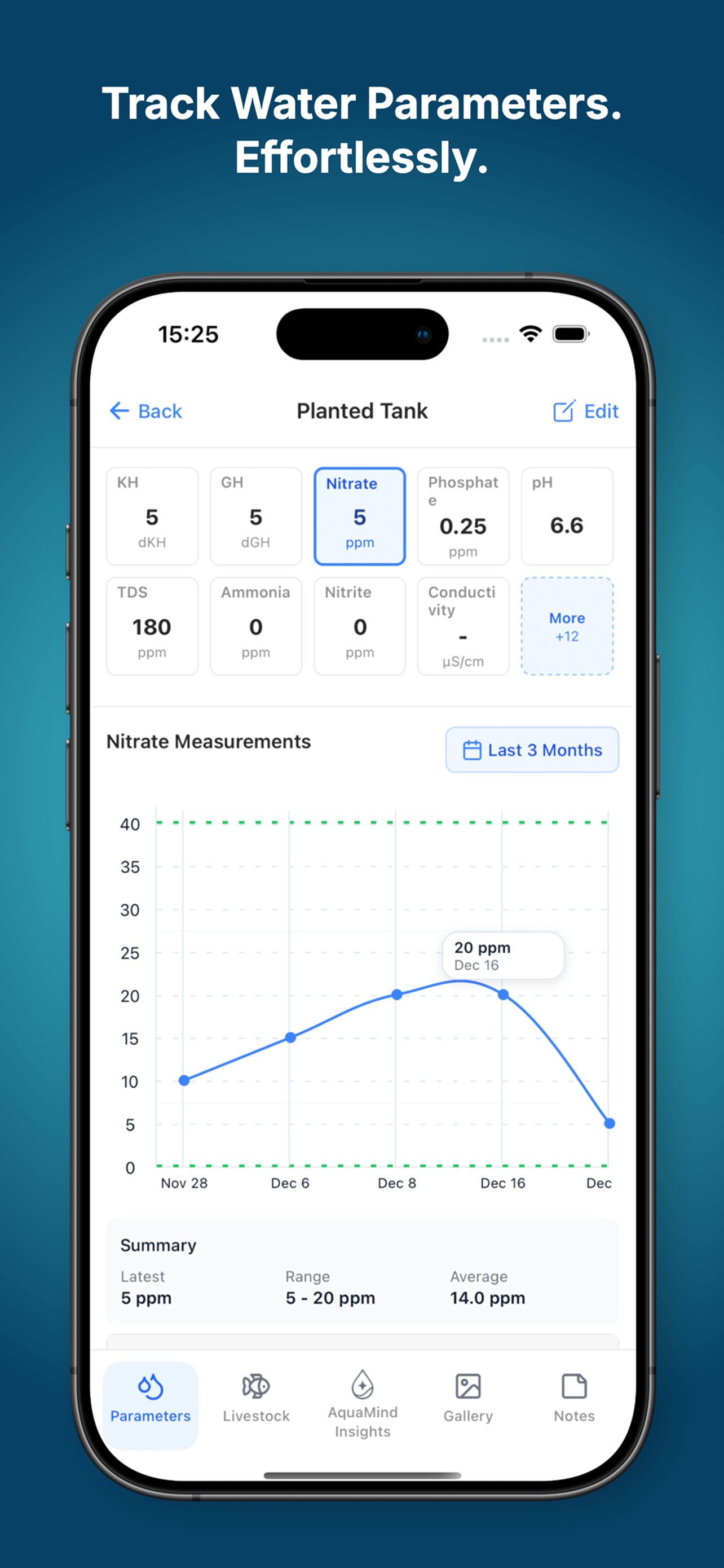 Aquarium Tracker: Tank Manager